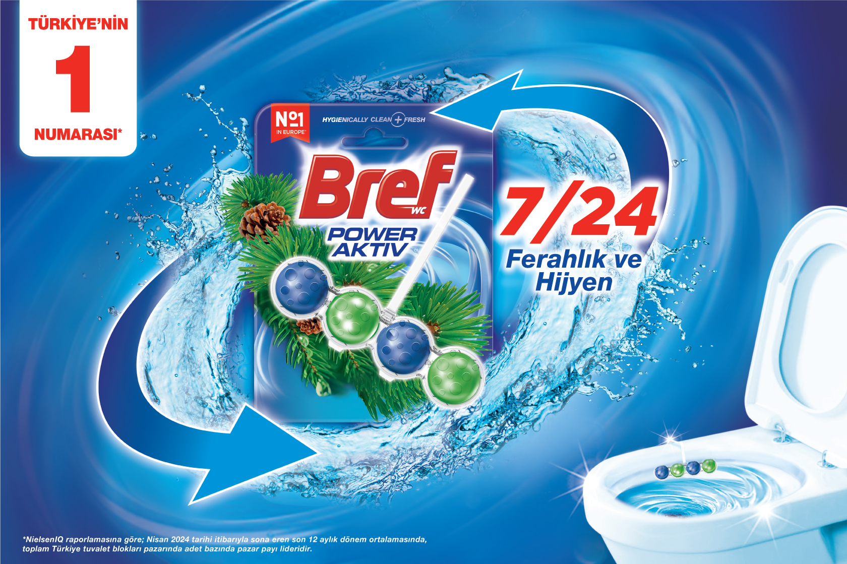 BREF – Henkel Ürün Görselleri